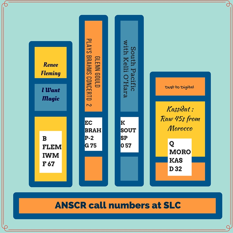 anscring-the-ion-barnard-library